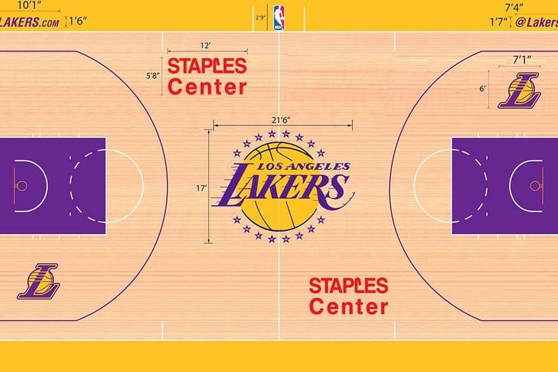 《Sports Illustrated》排名 NBA 球场地板设计 | Hypebeast