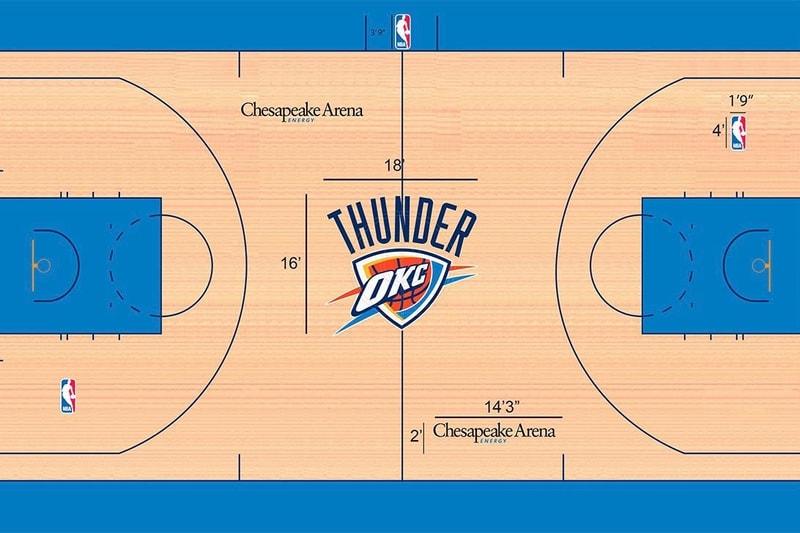 《Sports Illustrated》排名 NBA 球场地板设计 | Hypebeast