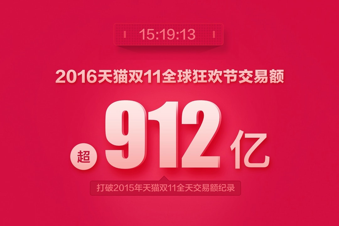 Tmall 2016 Single's Day Record | Hypebeast