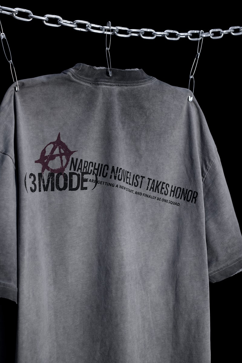 ANTH 携手 3MODE 推出「THIS IS TRUE MUSIC」胶囊系列 | Hypebeast