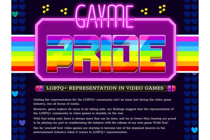 LGBTQ+ Representation in Video Games Infographics | Hypebae