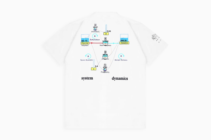 Space Available Collab Bareng Dover Street Market Ginza Lewat Koleksi ...