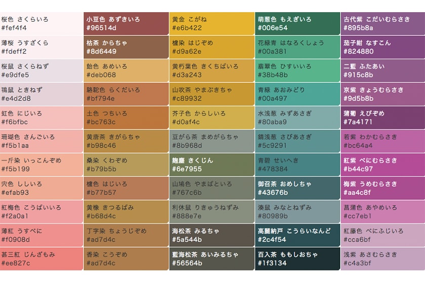 除 Pantone 之外，你要知道的色庫還有「 日本傳統色」，因為無論顏色和名字都極美 - POPBEE