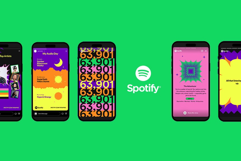 Spotify 個人化年度總回顧登場！最熱門歌手、專輯排行榜也一起公布～ - POPBEE