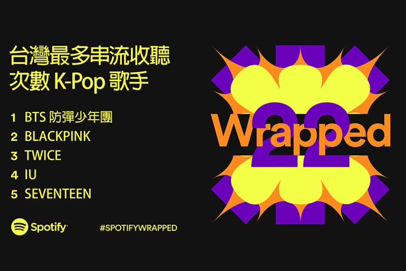 Spotify 個人化年度總回顧登場！最熱門歌手、專輯排行榜也一起公布～ - POPBEE