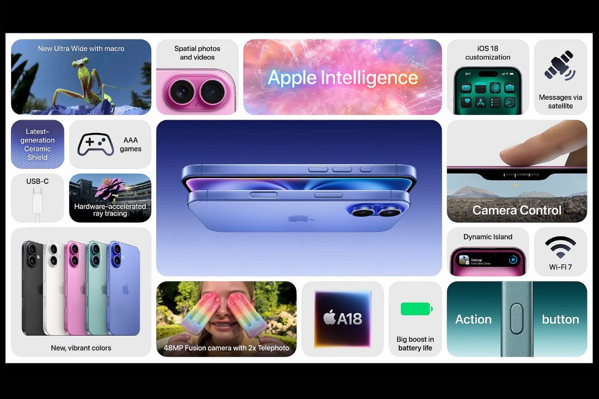 iPhone 16 新顏色公開：全新 AI 功能、相機按鈕、價格一次看！ - POPBEE